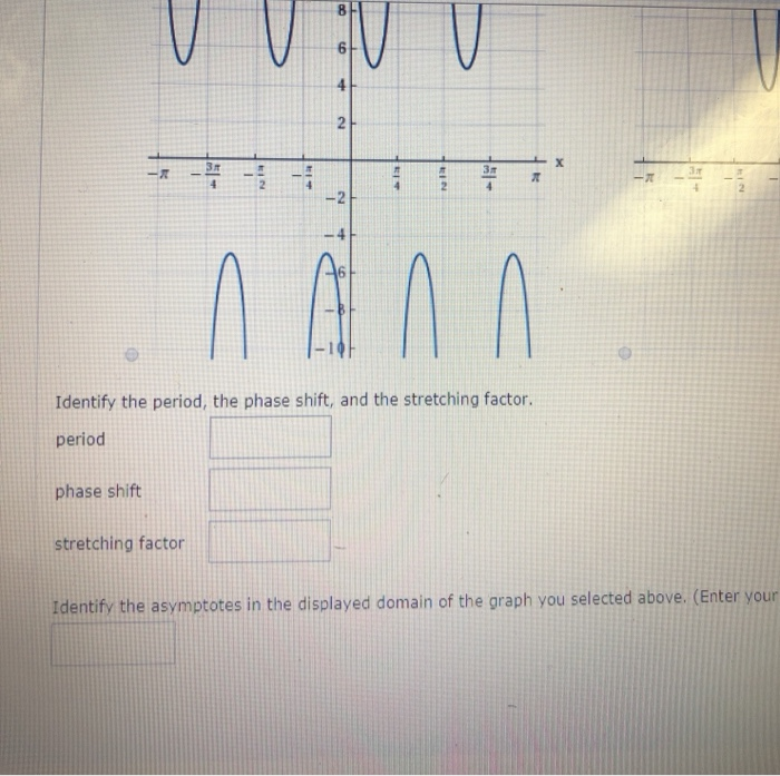 Solved Graph two full periods. f(x) = 4 csc(5x) Hidh | Chegg.com