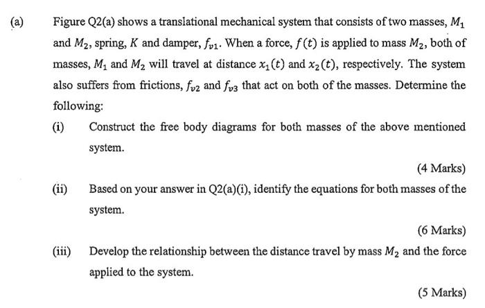 Solved Figure Q2(a) shows a translational mechanical system | Chegg.com