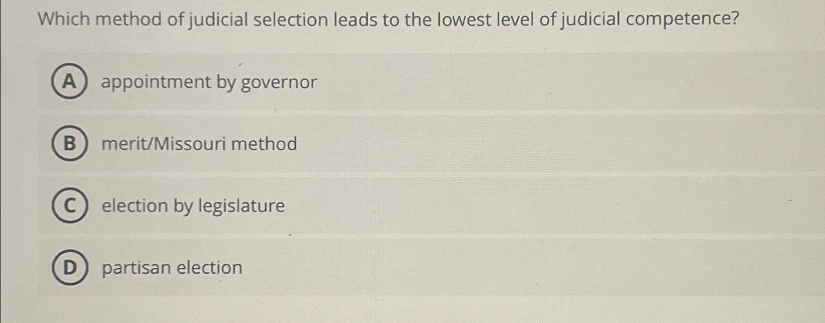 Solved Which method of judicial selection leads to the | Chegg.com