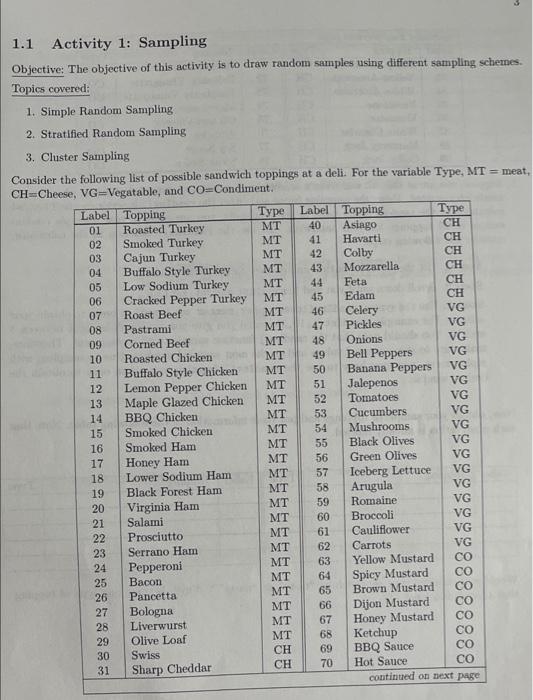 Solved 1.1 Activity 1: Sampling Objective: The objective of | Chegg.com