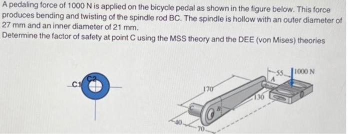 Solved A pedaling force of 1000 N is applied on the bicycle | Chegg.com