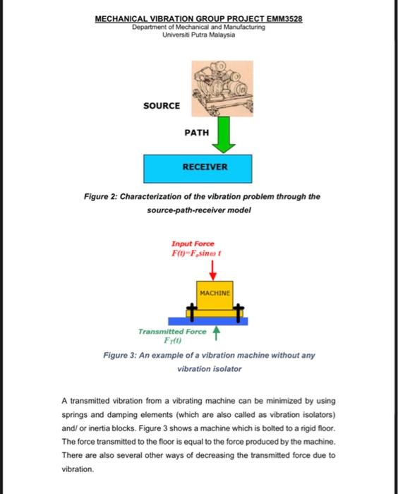 Solved Vibration Isolation It is essential to place | Chegg.com
