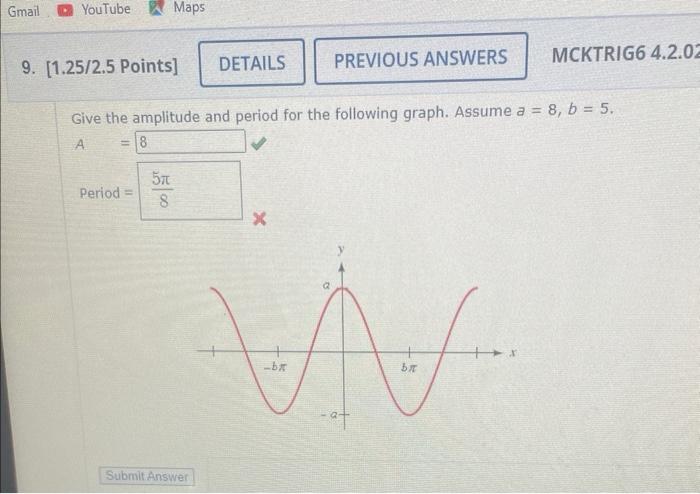 Solved Give the amplitude and period for the following graph | Chegg.com