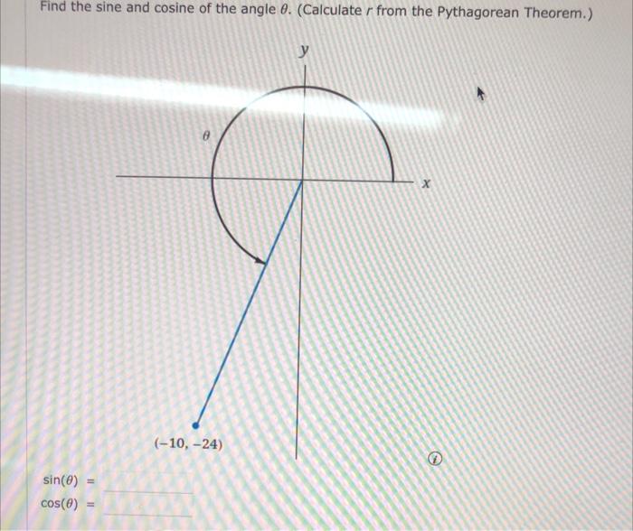 Solved Find the sine and cosine of the angle θ. (Calculate r | Chegg.com