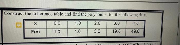 Solved Construct the difference table and find the | Chegg.com