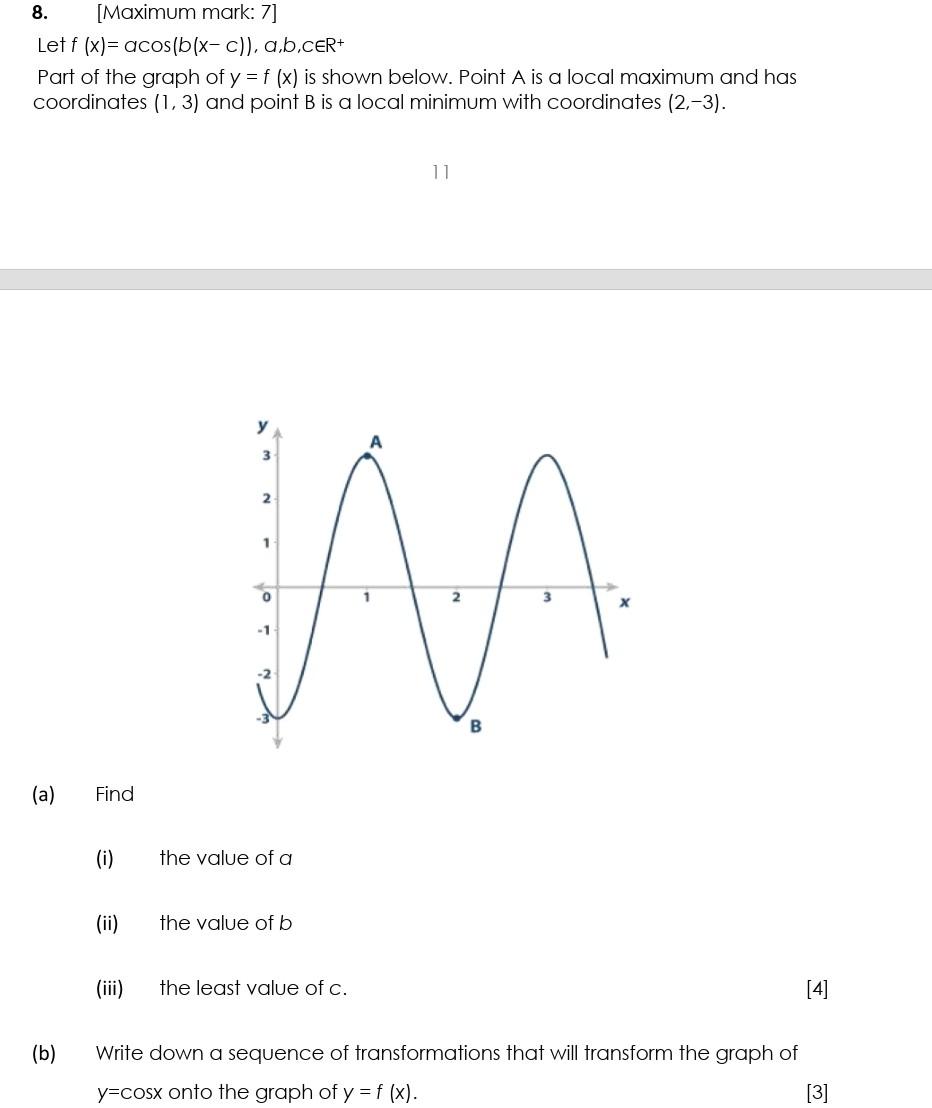Solved Let f (x)= acos(b(x− c)), a,b,cR+ Part of the graph | Chegg.com