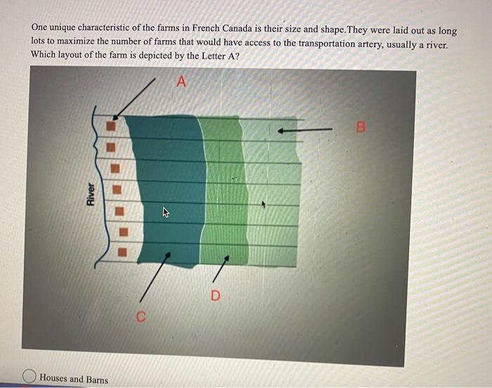 Solved One unique characteristic of the farms in French | Chegg.com
