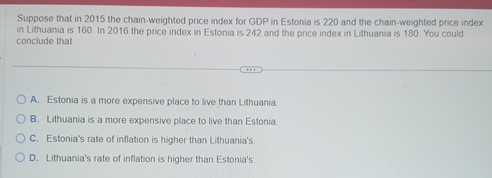 Solved Suppose that in 2015 ﻿the chain-weighted price index | Chegg.com
