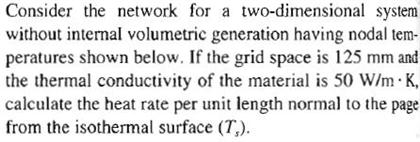 Solved Consider the network for a two - dimensional system | Chegg.com