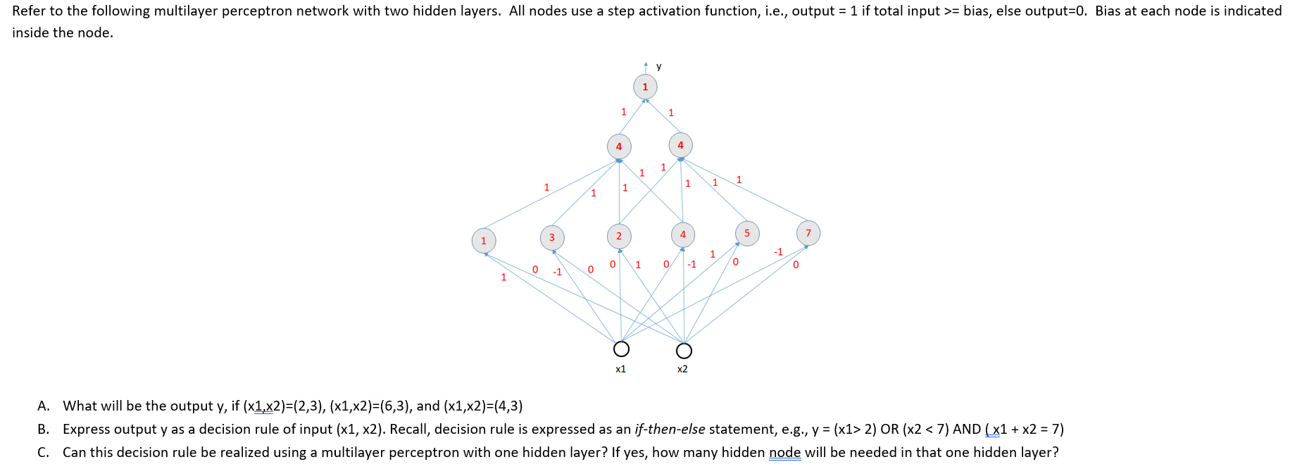 Solved Refer to the following multilayer perceptron network | Chegg.com