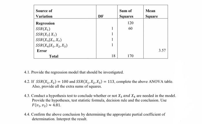Solved 4. Study the following partial ANOVA table from a SAS | Chegg.com