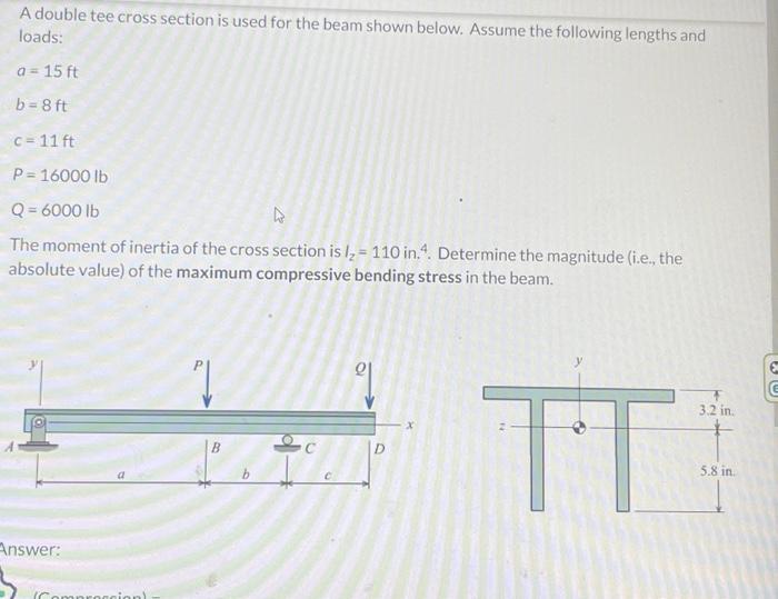 Solved A double tee cross section is used for the beam shown | Chegg.com