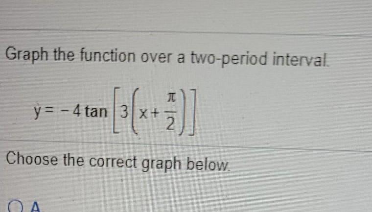 Solved Graph the function over a two-period interval. y = - | Chegg.com