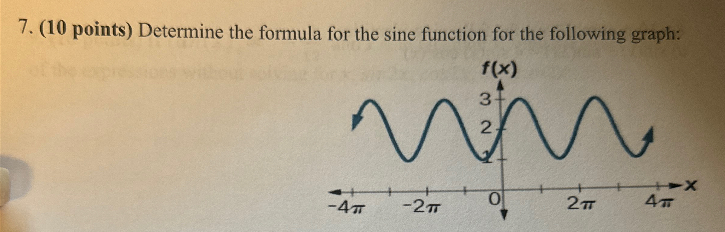 Solved (10 ﻿points) ﻿Determine the formula for the sine | Chegg.com
