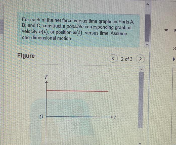 Solved For each of the net force versus time graphs in Parts | Chegg.com Solved For each of the net force versus time graphs in Parts | Chegg.com