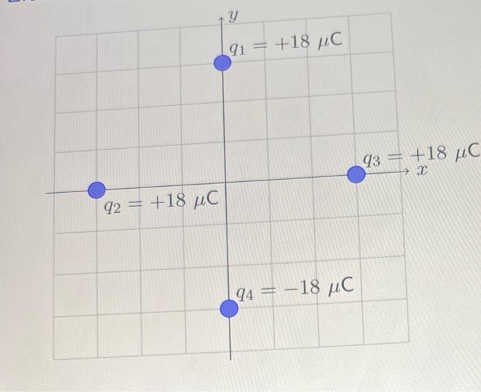 Solved HOW DO YOU KNOW THE DIRECTION OF THE ELECTRIC FIELD | Chegg.com