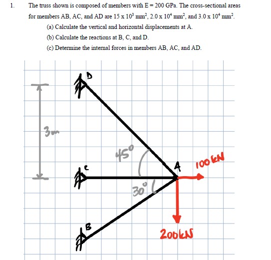 Solved Note to Expert : Solve this problem using FEM Method. | Chegg.com