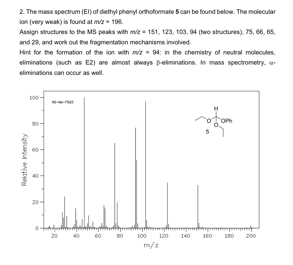 Solved The mass spectrum (EI) ﻿of diethyl phenyl | Chegg.com