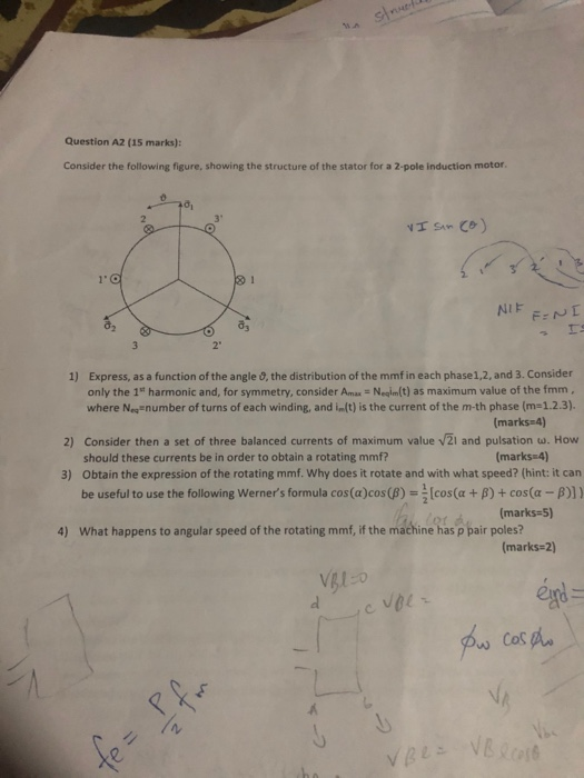 Solved Question A2 (15 marks): Consider the following | Chegg.com