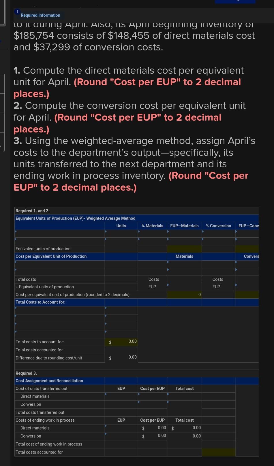 Solved ! Required information TO Il Qury April. AISO, IS | Chegg.com