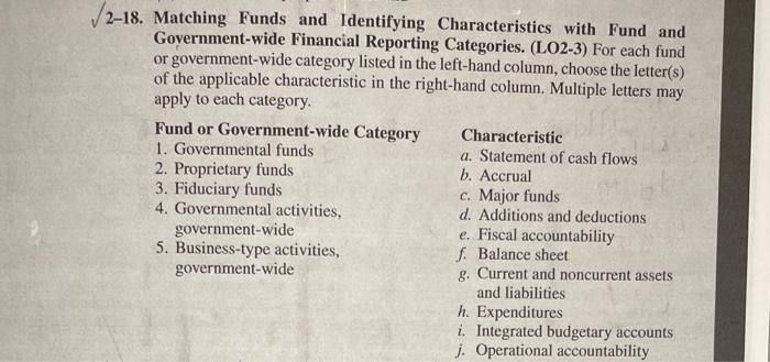 Solved 18. Matching Funds and Identifying Characteristics | Chegg.com