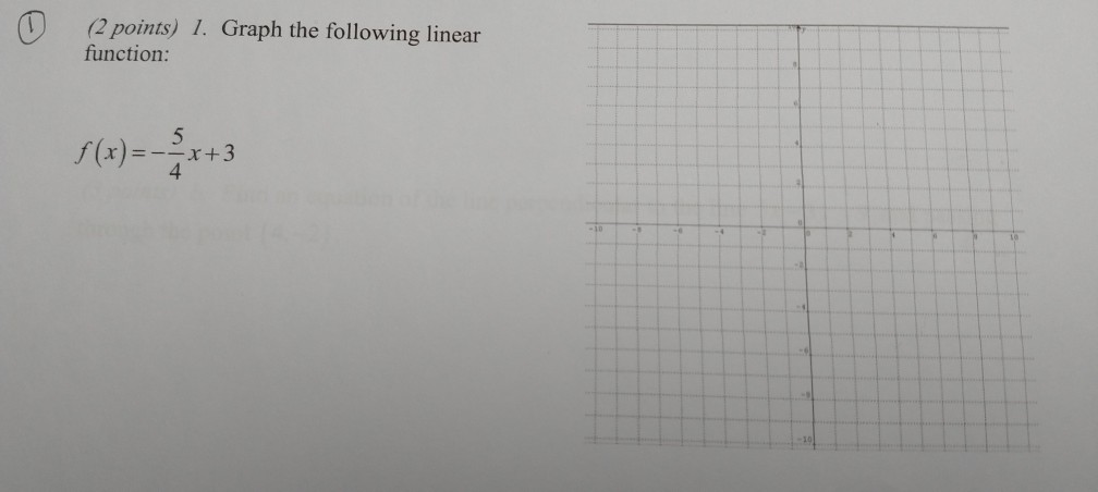 Solved (2 points) 1. Graph the following linear function: | Chegg.com