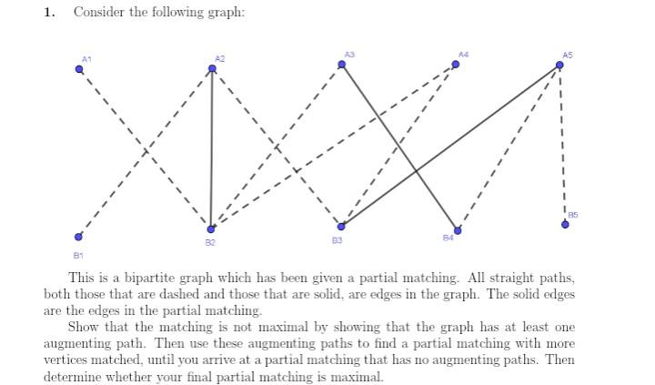 1. Consider the following graph: This is a bipartite | Chegg.com