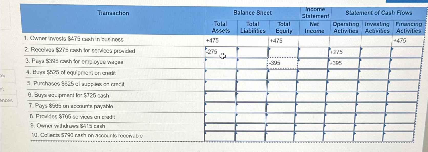 \table[[Transaction],[1. ﻿Owner invests $475 ﻿cash in | Chegg.com