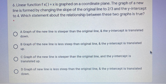 Solved 6. Linear function fx() = x is graphed on a | Chegg.com