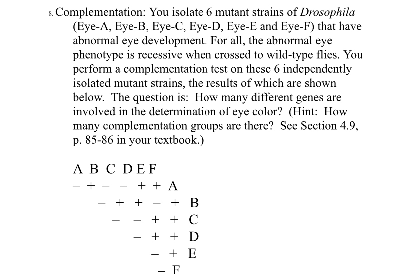 Solved Complementation: You isolate 6 ﻿mutant strains of | Chegg.com