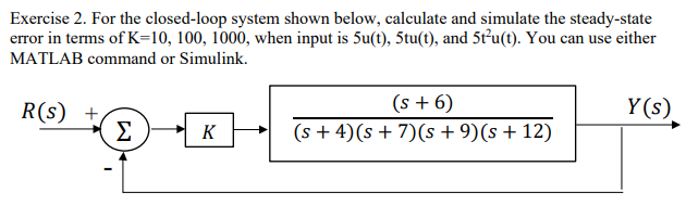 Solved Exercise 2. ﻿For the closed-loop system shown below, | Chegg.com