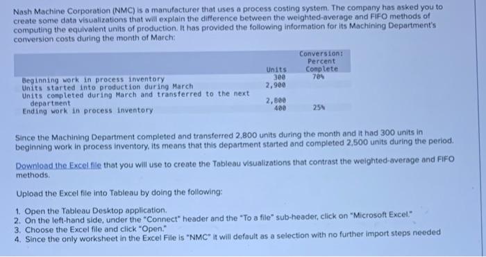 Solved Nash Machine Corporation (NMC) is a manufacturer that | Chegg.com