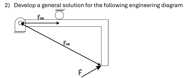 Solved Develop a general solution for the following | Chegg.com