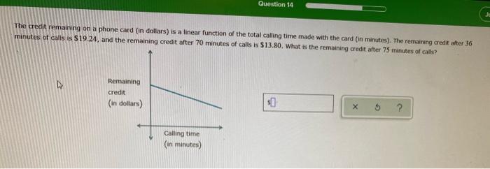 Solved Question 14 The credit remaining on a phone card (in | Chegg.com