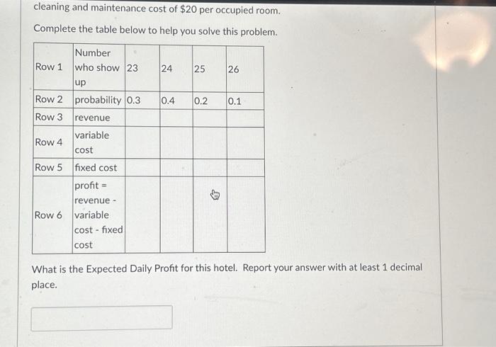 Solved Overbooking hotel rooms (Occupancy Management). The | Chegg.com