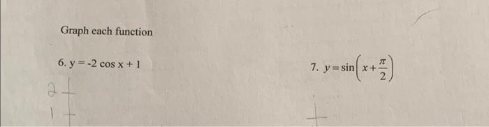 Solved Graph each function 6. y=−2cosx+1 7. y=sin(x+2π) | Chegg.com