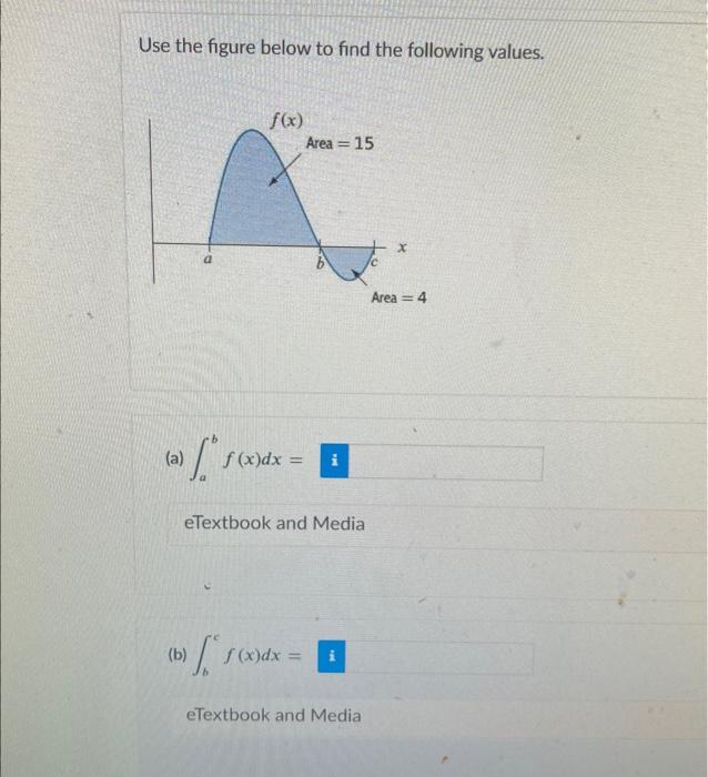 Solved Use the figure below to find the following values. | Chegg.com