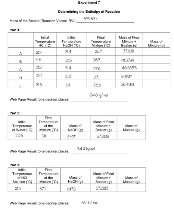 Solved Experiment 7 Determining the Enthalpy of Reaction | Chegg.com