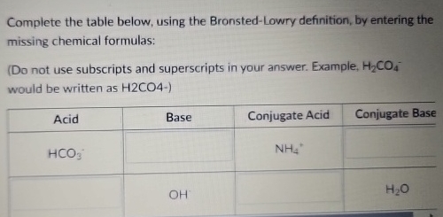 Solved Complete the table below, using the Bronsted-Lowry | Chegg.com