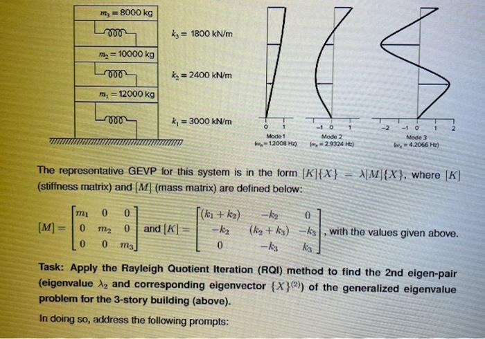 1. Write your own MATLAB code to apply the Rayleigh | Chegg.com