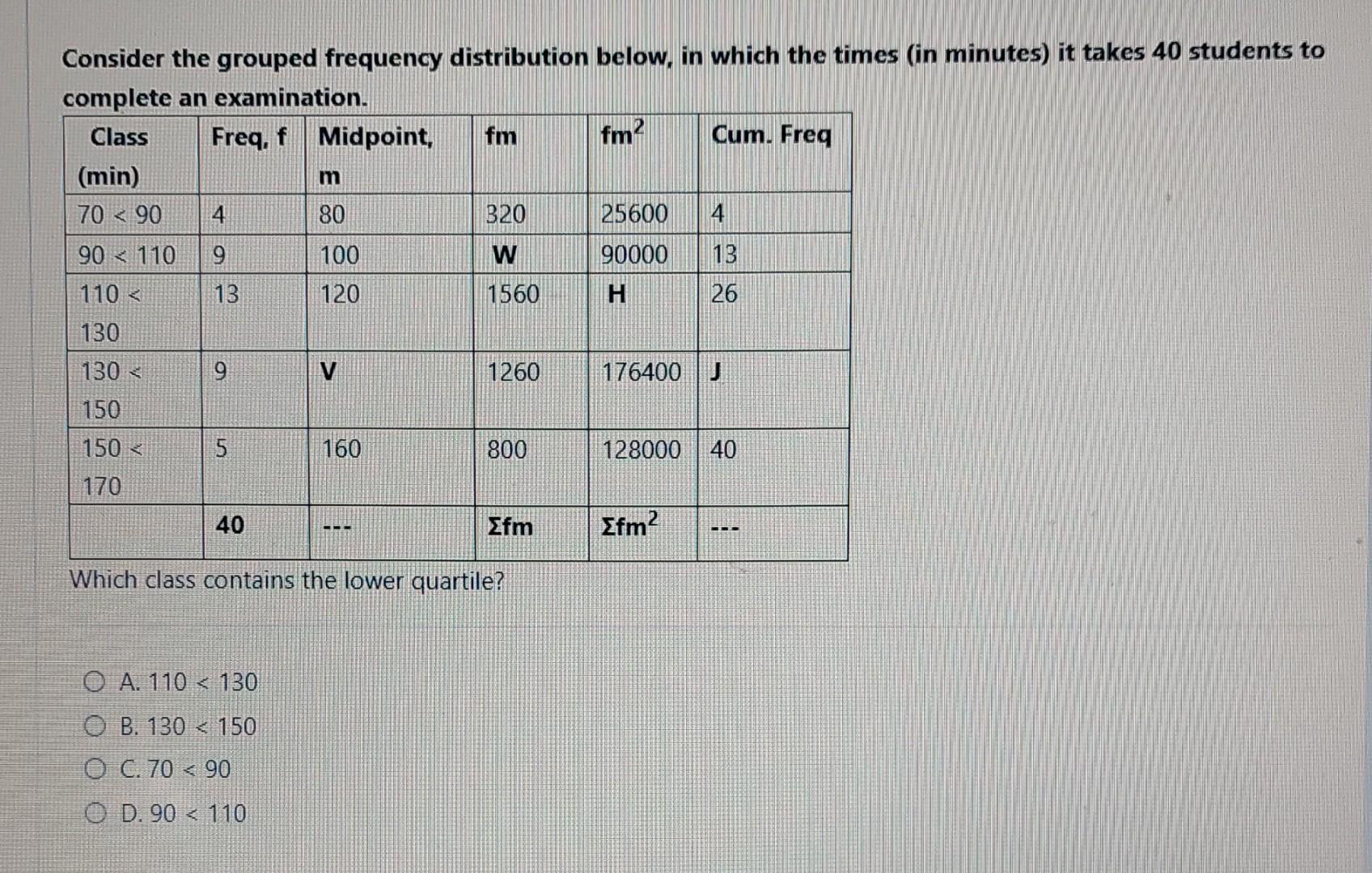 Solved Consider the grouped frequency distribution below, in | Chegg.com