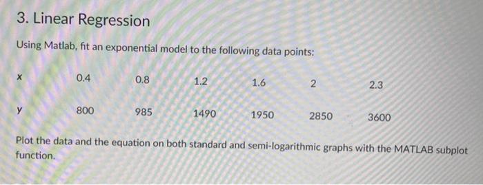 Solved 3. Linear Regression Using Matlab, fit an exponential | Chegg.com