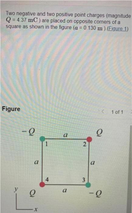 Solved Two negative and two positive point charges | Chegg.com