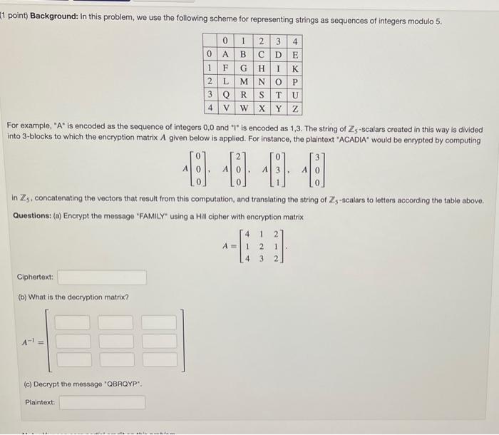 Solved 1 point) Background: In this problem, we use the | Chegg.com