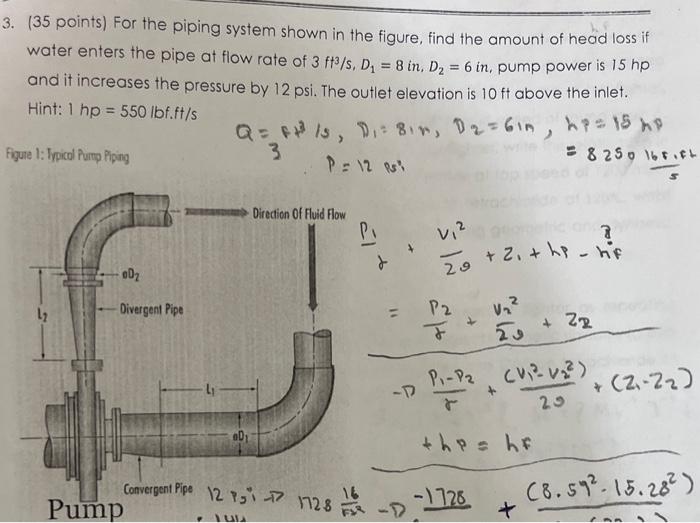 Solved 3. (35 points) For the piping system shown in the | Chegg.com