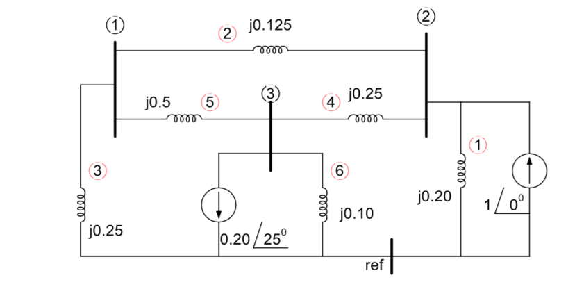 Solved A positive effective coupling has occurred on the | Chegg.com