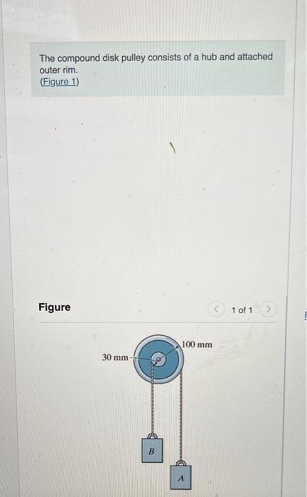 Solved The compound disk pulley consists of a hub and | Chegg.com