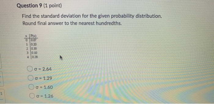 Solved Question 9 (1 point) Find the standard deviation for | Chegg.com