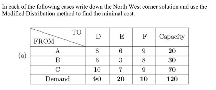 Solved In each of the following cases write down the North | Chegg.com