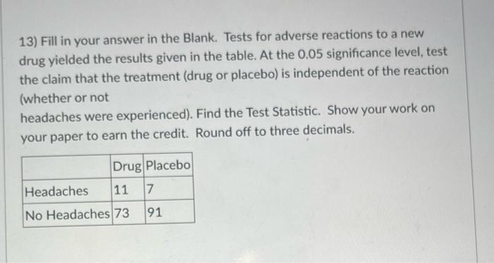 Solved 13) Fill in your answer in the Blank. Tests for | Chegg.com
